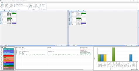 Svn 比较 Excel 差异 知乎