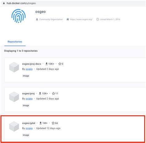 Configuring A Minimal Docker Image For Spatial Analysis With Python