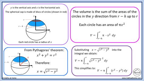 How To Calculate The Volume Of A Spherical Cap
