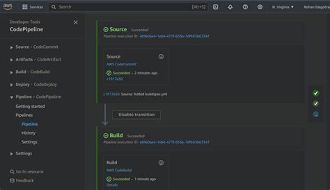 Automate Code Deployment To Ec2 Instances With Codepipeline