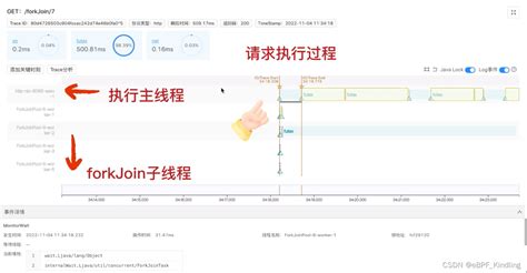 Forkjoin的“分而治之”竟然有隐藏的坑？forkjoinpool缺点 Csdn博客