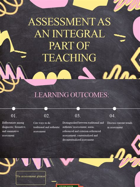 Assessment As An Integral Part Of Teaching Pdf Educational