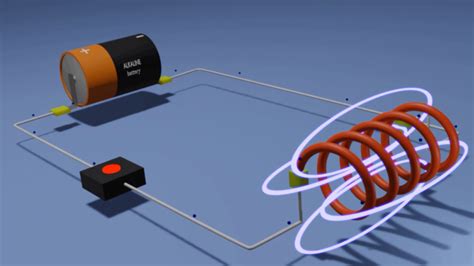 What Does An Inductor Do ElectronicsHacks