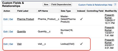 How To Create Lookup Relationship In Salesforce