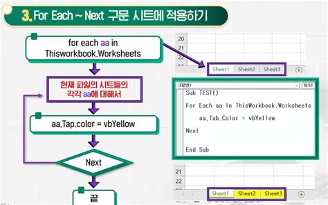 엑셀 vba 매크로 배우기 for ~ next for each ~ next 반복문 사용해