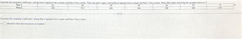 Solved Calculate The Correlation Coefficient R Letting Row