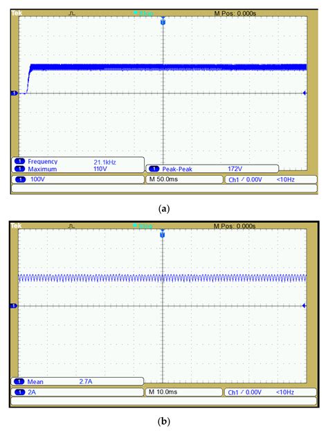 Energies Free Full Text Design And Validation Of Bat Algorithm Based Photovoltaic System