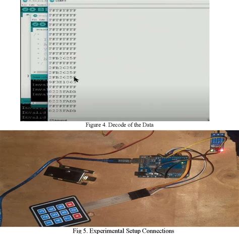 Figure 4 From A Novel Hybrid Approach To Smart Door Locking System Based On Real Time Data