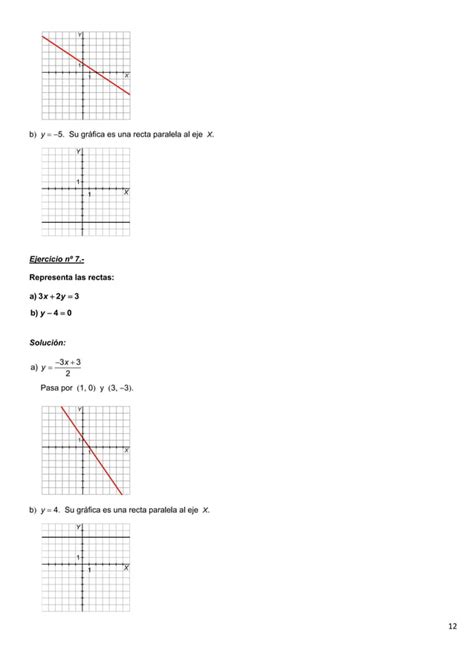 Ejercicios Y Soluciones De Funciones Lineales Pdf Physics Science