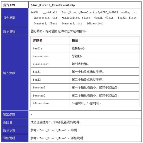 Labview运动控制（二）：ethercat运动控制器的多轴示教加工应用（下） Csdn博客