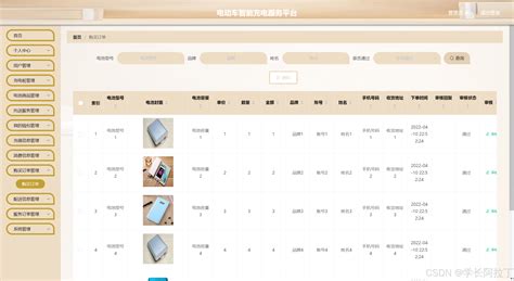 Java毕业设计基于ssm的电动车智能充电服务平台【代码论文ppt】基于java的新能源汽车智慧充电平台的开发 Csdn博客