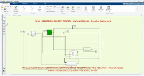 Pmsm Sensorless Current Control Matlab Simulink Electrical Assignment