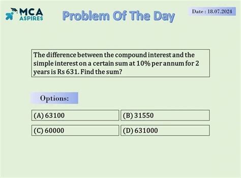 Comment On Mca Aspires Jeca And Nimcet Mca Aspires Jeca And Nimcet Mca Entrance Coaching Posted