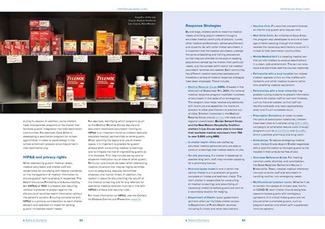 Unhcr Border Shelter Toolkit Sensical Design