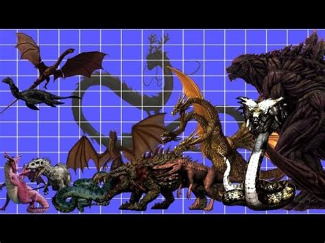 Fictional Reptiles Size Comparison Movies And Series Reptile Keeper Fictional Reptiles Size Comparison Movies And Series Reptile Keeper