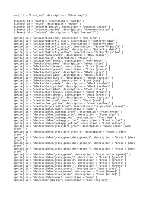 Projectdb Pdf Creative Commons License
