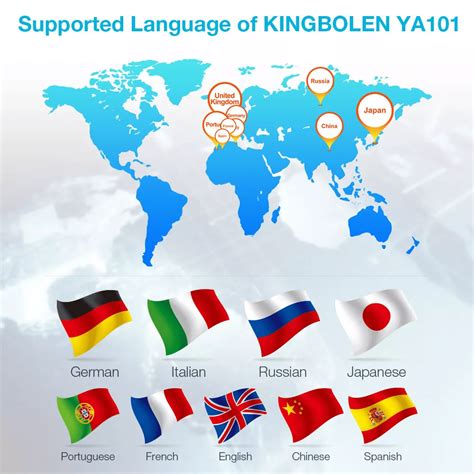 Obd2 Scanner Fault Code Reader Check Engine Management Light Car