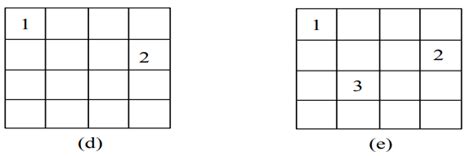 Backtracking Algorithm Algorithm Room