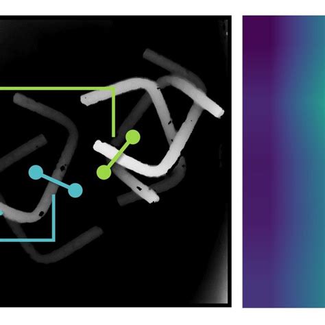 Proposed Bin Picking Pipeline Download Scientific Diagram