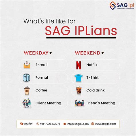 Sag Ipl On Linkedin Sagipl Blockchain Techlife Worklifebalance Jobopportunities Joinus