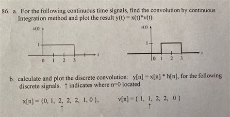 Solved 86 A For The Following Continuous Time Signals