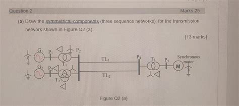 Solved A Draw The Symmetrical Components Three Sequence Chegg