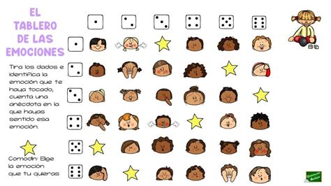 Tablero Emociones Orientación Andújar Recursos Educativos