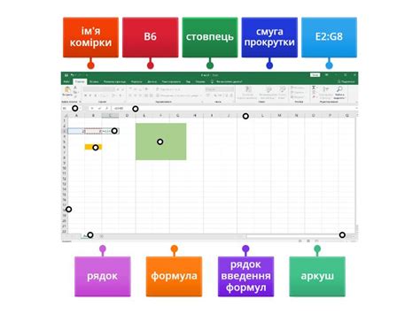 Excel Labelled Diagram