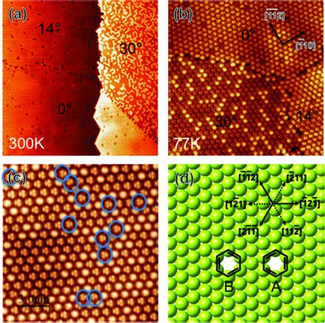 Complex Orientational Ordering Of C60 Molecules On Au 111 The