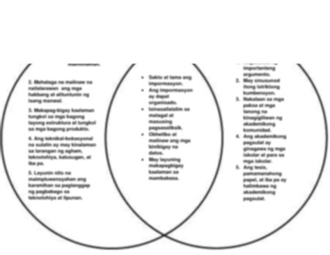 Ano Ang Venn Diagram Sa Filipino Venn Diagram Ng Tagalog Pil