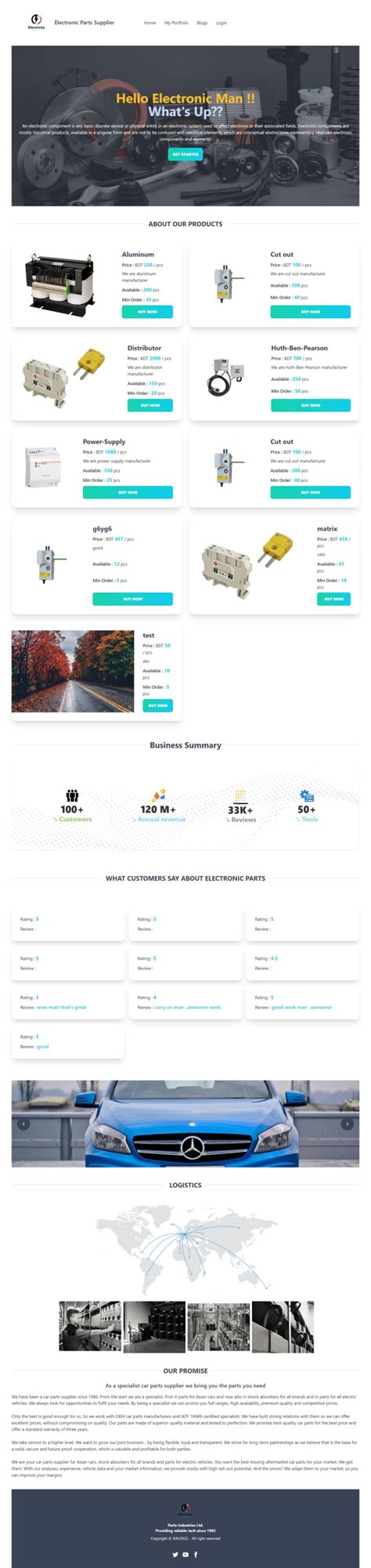 Convert Psd To Responsive Html And Css By Rowshon25 Fiverr