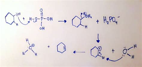 Solved Is The Dehydration Of Cyclohexanol To Cyclohexene An