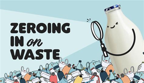 What Does Zero Waste Actually Mean And Is It Important Modern Milkman