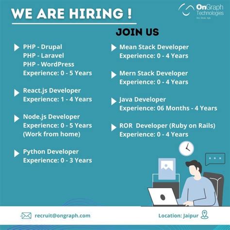 Hiring Softwaredevelopers Technology Learning Growth