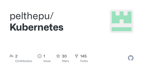 kubernetes role binding yaml at master · pelthepu kubernetes · github