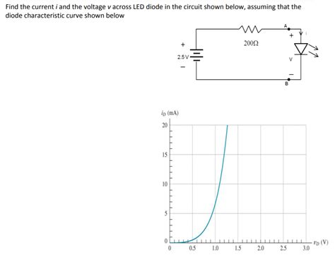 Solved Find The Current I And The Voltage V Across LED Diode Chegg