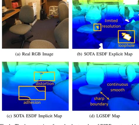 Figure 1 From Lgsdf Continual Global Learning Of Signed Distance Fields Aided By Local Updating