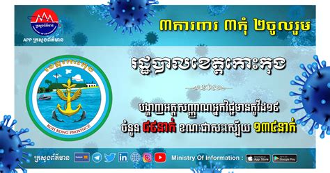 រដ្ឋបាលខេត្តកោះកុង បង្ហាញអត្តសញ្ញាណអ្នកវិជ្ជមានកូវីដ១៩ ចំនួន ៨៩នាក់ ខណៈជាសះស្បើយ ១៣៤នាក់