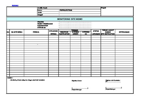 Form Monitoring Site Memo Pdfcoffee Com