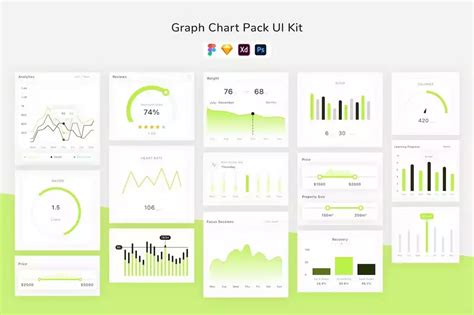 Graph Chart Pack UI Kit For Sketch Design Shack