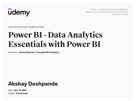 Powerbi Dataanalytics Datavisualization Businessintelligence Udemy