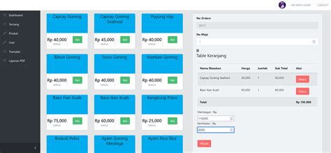 Sistem Kasir Berbasis Website Menggunakan CodeIgniter Jasa Pembuatan Website