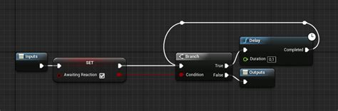 dialogue system via macros problem r unrealengine