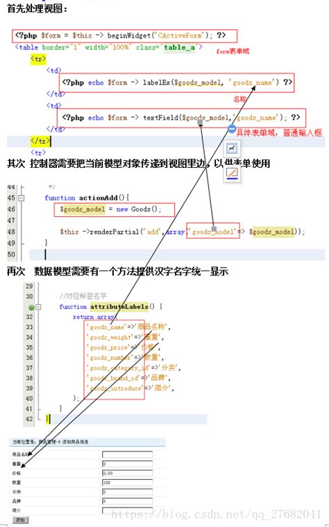 Yii框架之数据库配置连接、模型配置、获取具体数据、执行原生的sql语句yii配制数据库信息 Csdn博客