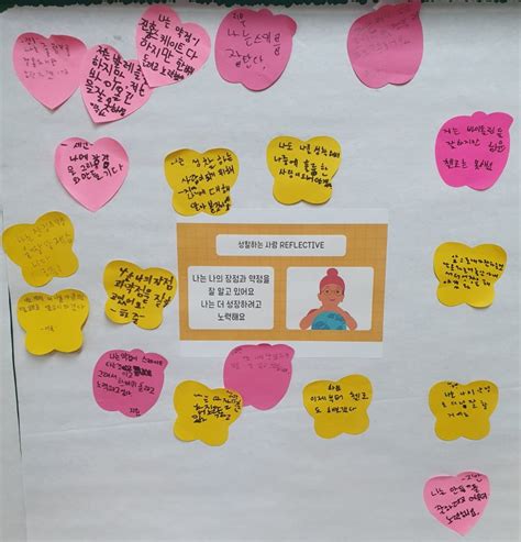 1 학습자상 Learner Profile Ib Pyp의 이해 네이버 블로그