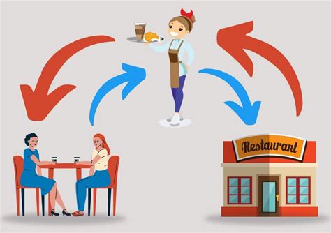 API Nedir ve Adım Adım API Kullanımı Istanbul Data Science Academy