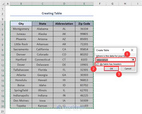 How To Create A Zip Code Map In Excel At Sara Wentworth Blog