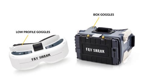 All About Multirotor Drone Fpv Goggles And Monitors Getfpv Learn