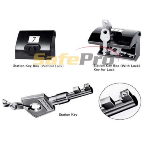 STATION KEY BOX SafePro