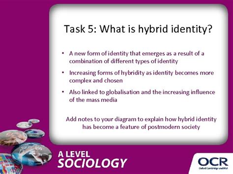 A Level Sociology Identity And Hybrid Identity